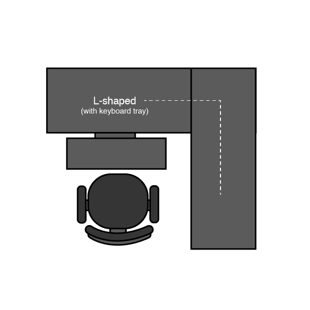 Office Ergonomics Reference Guide - OHCOW