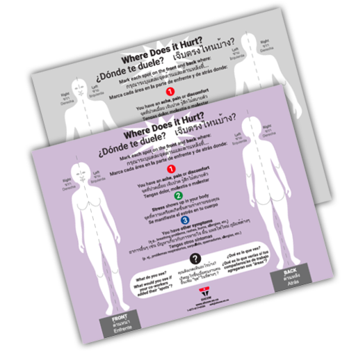 Where Does is Hurt? Body Maps - OHCOW