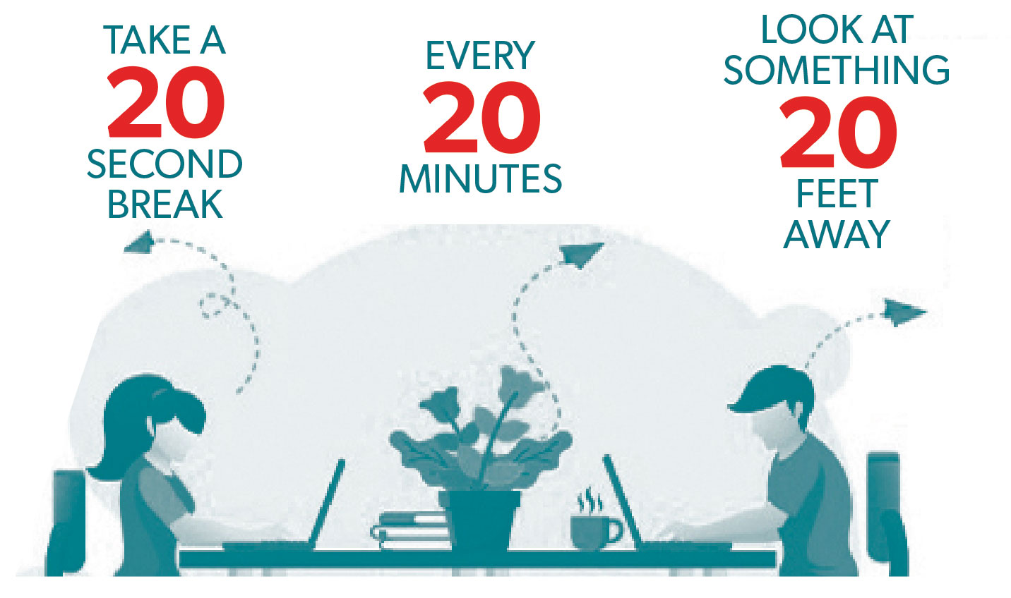 Back to School: Ergonomics for Students, Educators - OHCOW