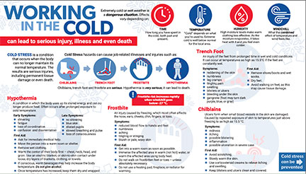 Working in the Cold - OHCOW