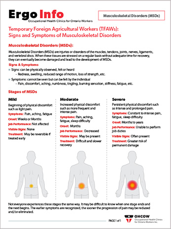 Ergo Info: Musculoskeletal Disorders (MSDs) Signs and Symptoms - OHCOW