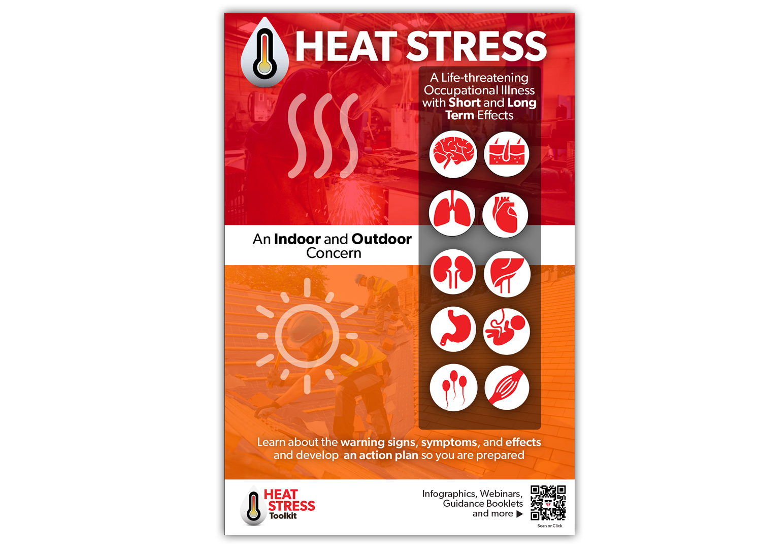 Heat Stress Toolkit Poster - OHCOW